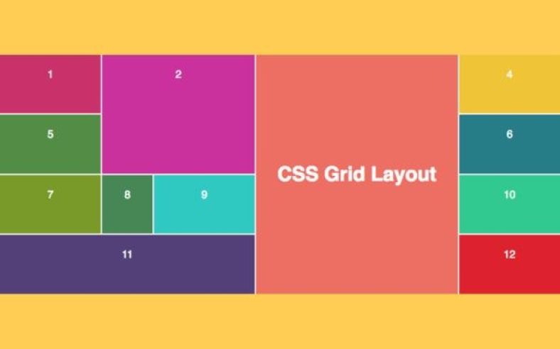 Apprendre CSS Grid : Mises en page flexibles et dynamiques